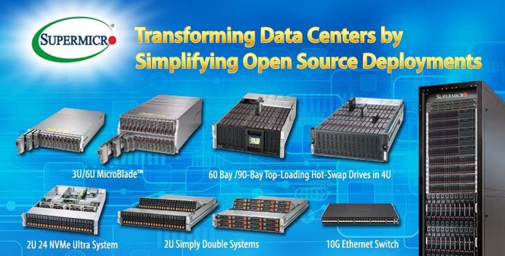 New Supermicro Rack Scale Design (RSD) Supports High-Density, High ...