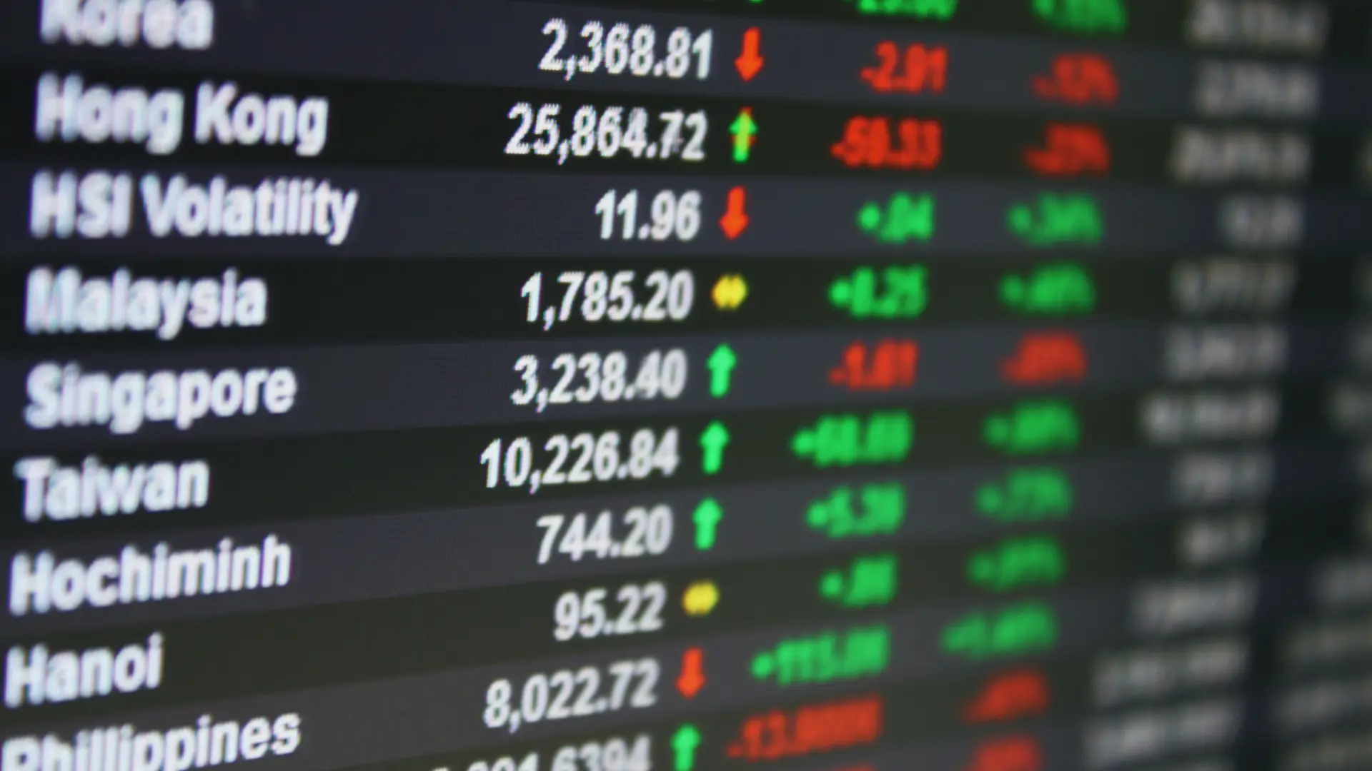 Asia-Pacific Markets Decline Following Wall Street Surge - APAC BUSINESS HEADLINES